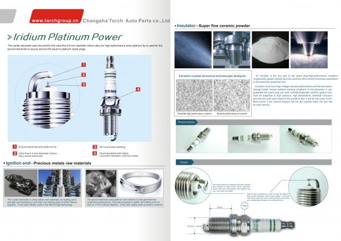 A7TC A7RTC motorcycle spark plug good quality match for NGK C7HSA Denso ...
