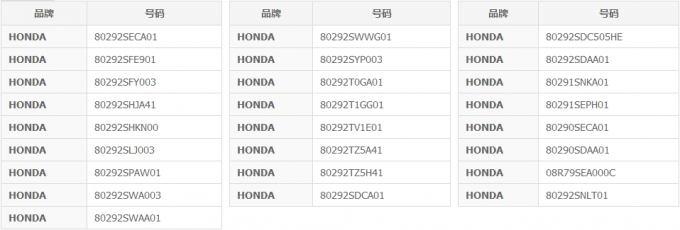 Mercedes Benz Car Cabin Filter Activated Carbon Multi Color A2118300018