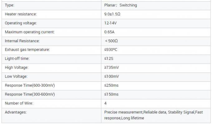 OEM 0258030289 4 Wire Automotive Oxygen Sensors For ME17 ECM Upstream