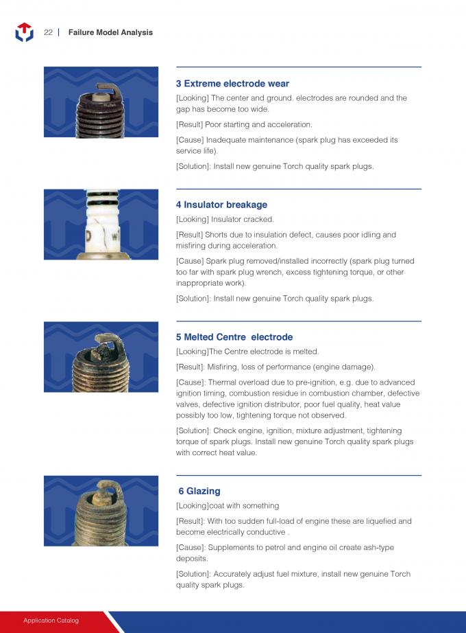 R10P7 Auto Spark Plugs P7.1V5 351000 P71V6 382195 Denso Iridium Power ...