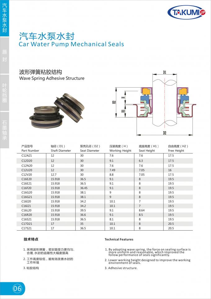 HJ92 Mechanical Seal Eagle Burgmann Replacement